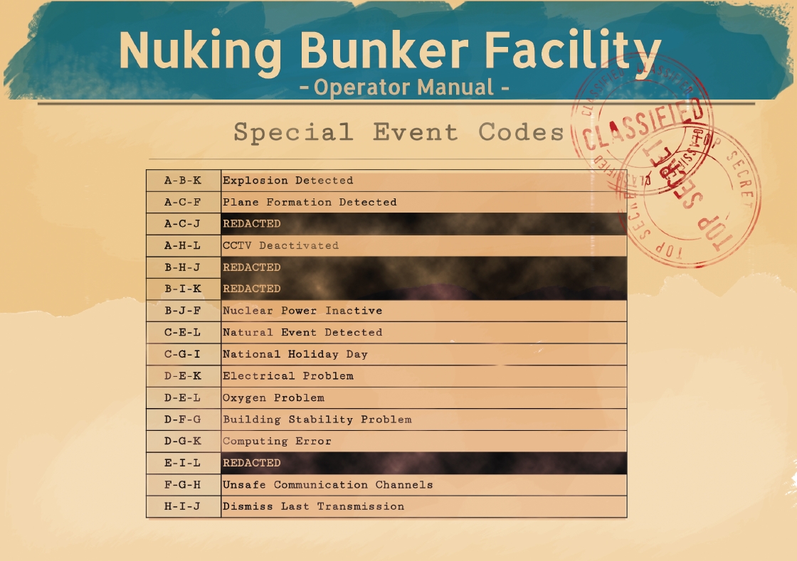 Don’t Nuke ‘Em - Francesco Rugerfred Sedda - Game Designer